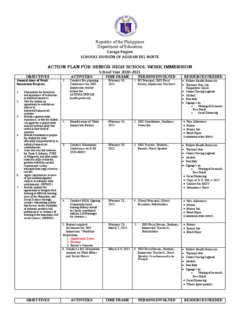 Action Plan TVL HUMSS | PDF | Printer (Computing)