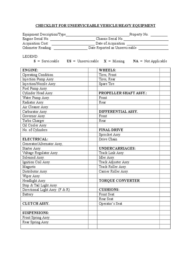 Checklist For Unserviceable Vehicle | PDF | Pump | Engines