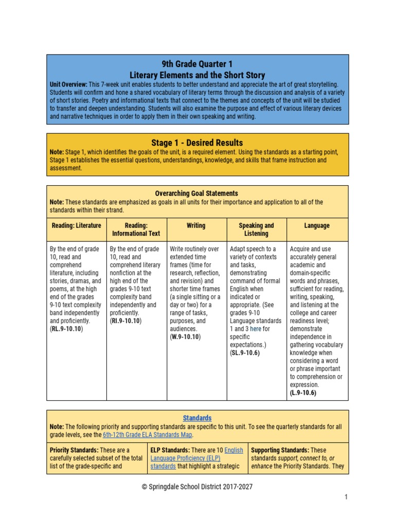 Grade 09 Quarter 1 - Literary Elements and The Short Story | PDF | Narrative | Cognition