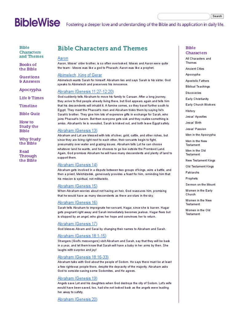 All Bible Characters - Bible Characters - Bible Study - BibleWise ...