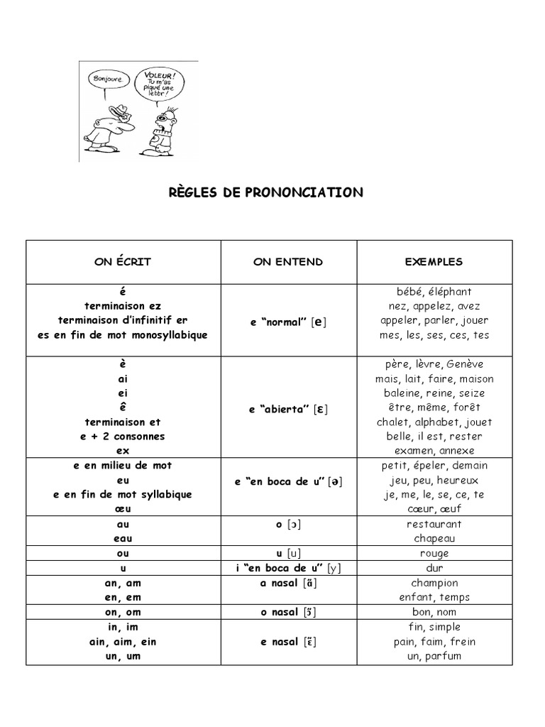 Règles de Prononciation du Français | PDF | Linguistique | Cognition