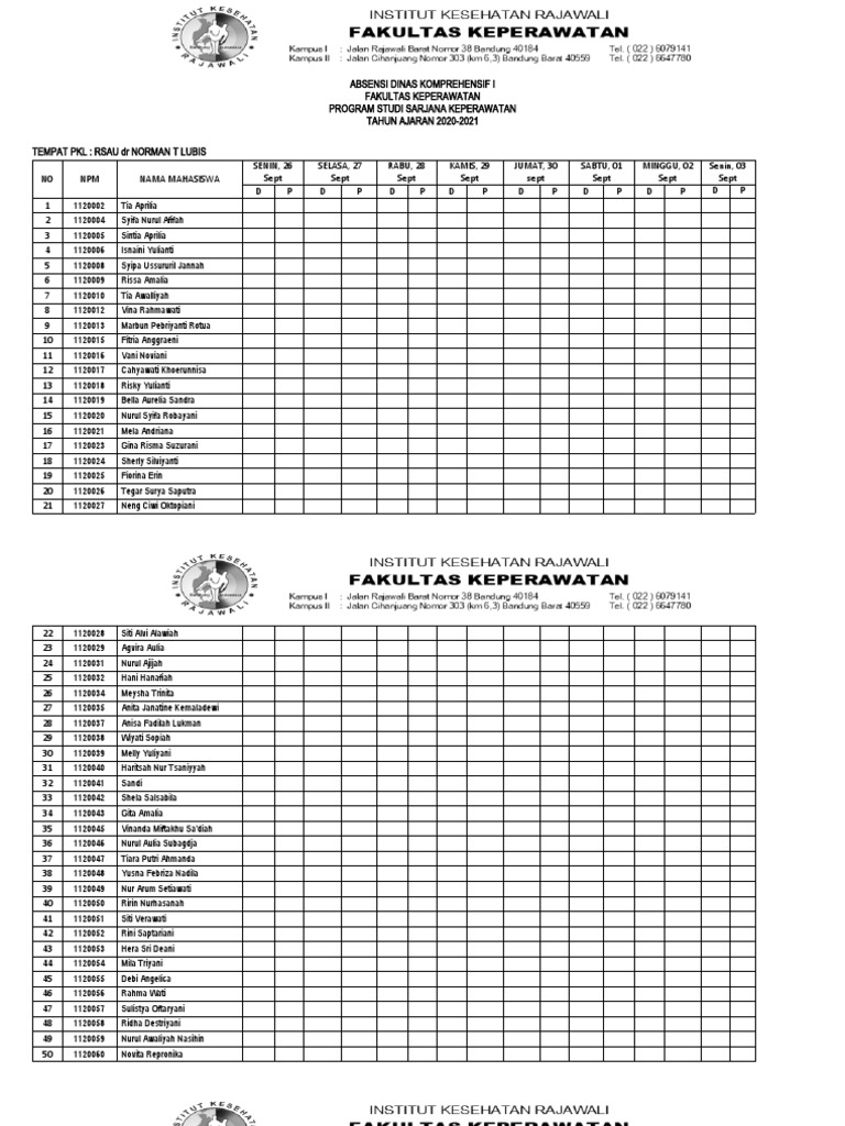 Absensi PKL Keperawatan 2020-2021 | PDF