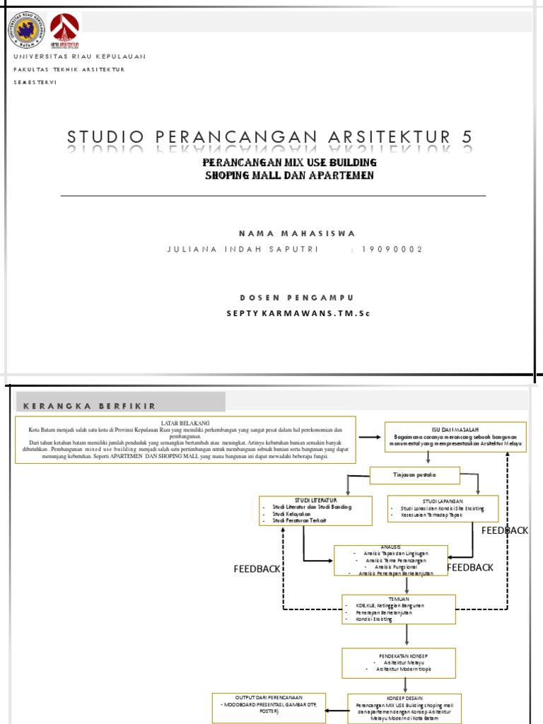 Metode Perancangan Juliana Indah S | PDF