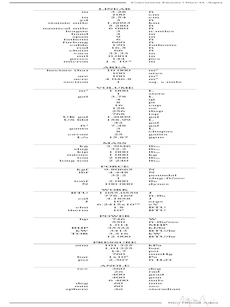 Conversion Factors Pdf Quantity Physical Quantities