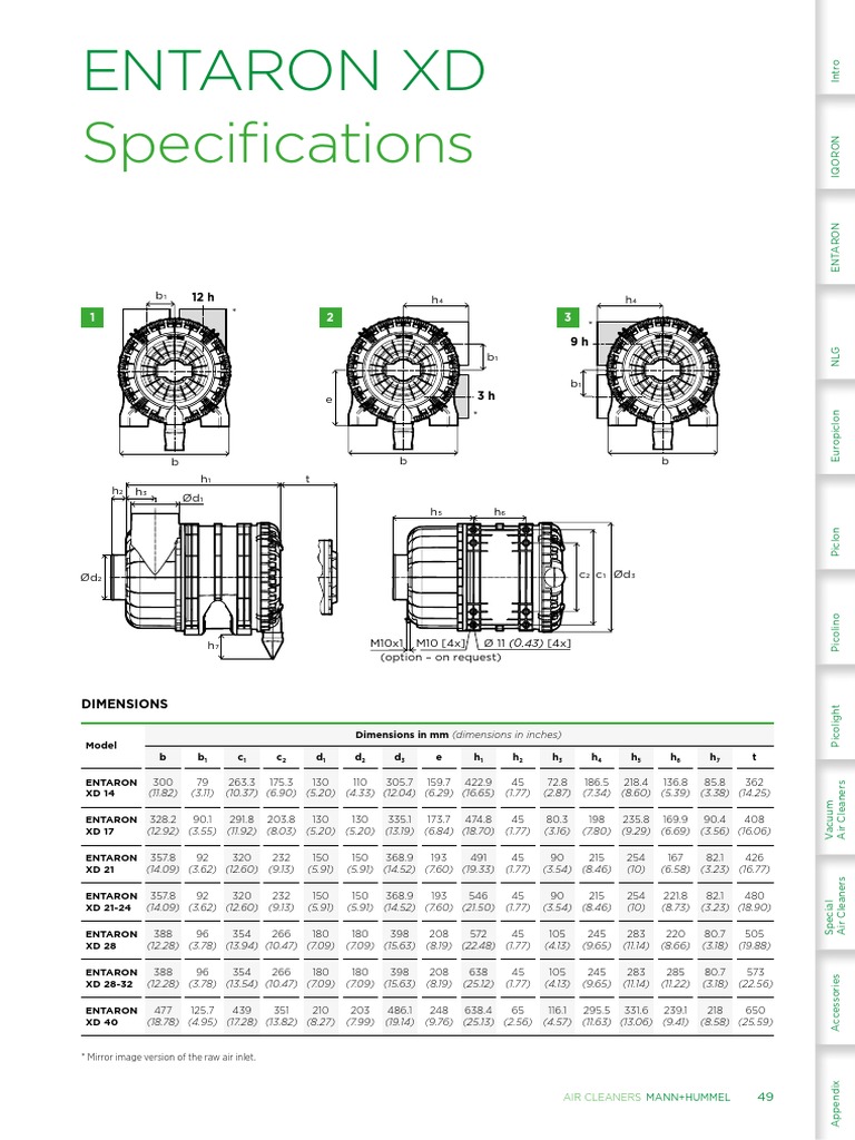 ENTARON XD Specifications Overview | PDF | Manufactured Goods | Equipment