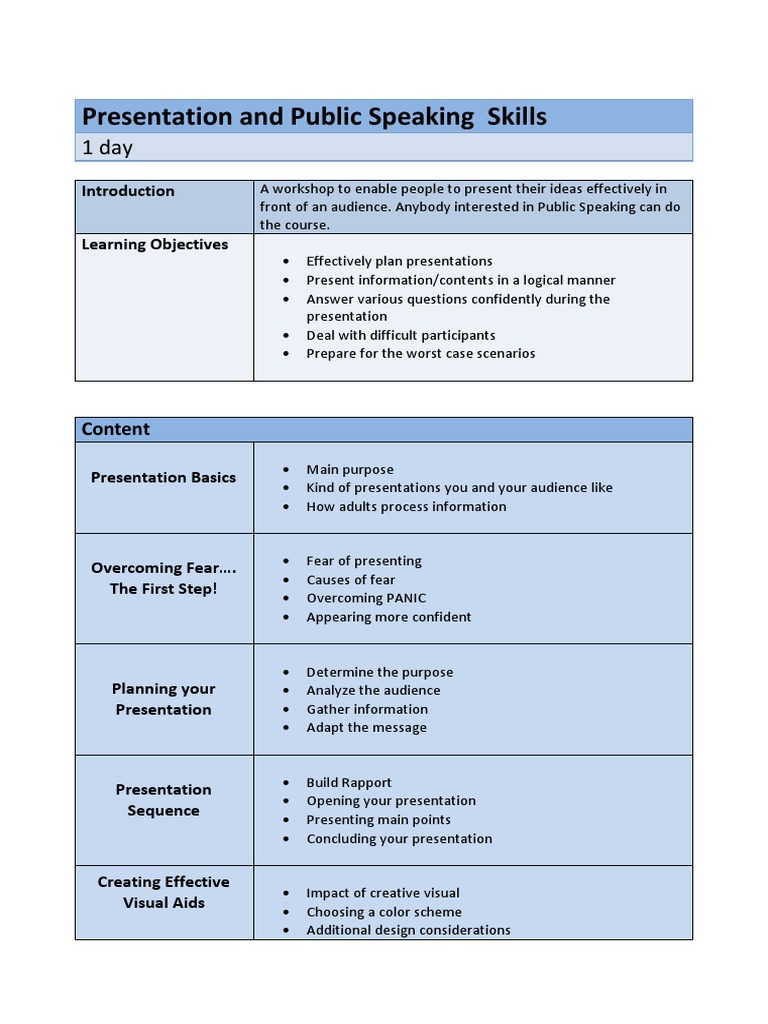 Presentation and Public Speaking Skills Outline | PDF