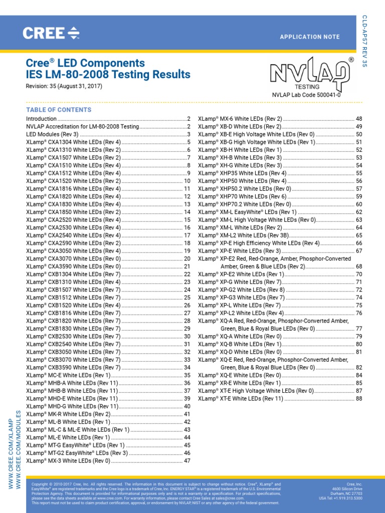 LM80 Test Report-Cree XLamp XT-E LEDs-77-7 - 8 - 2022 12 - 37 - 13 PM ...