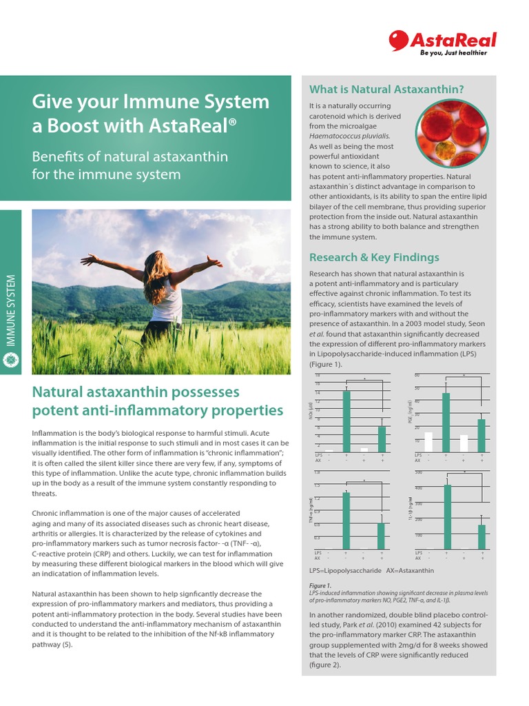 AstaReal Inflammation Immune-System | PDF | Inflammation | C Reactive ...