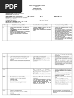 Noc Shift List | PDF