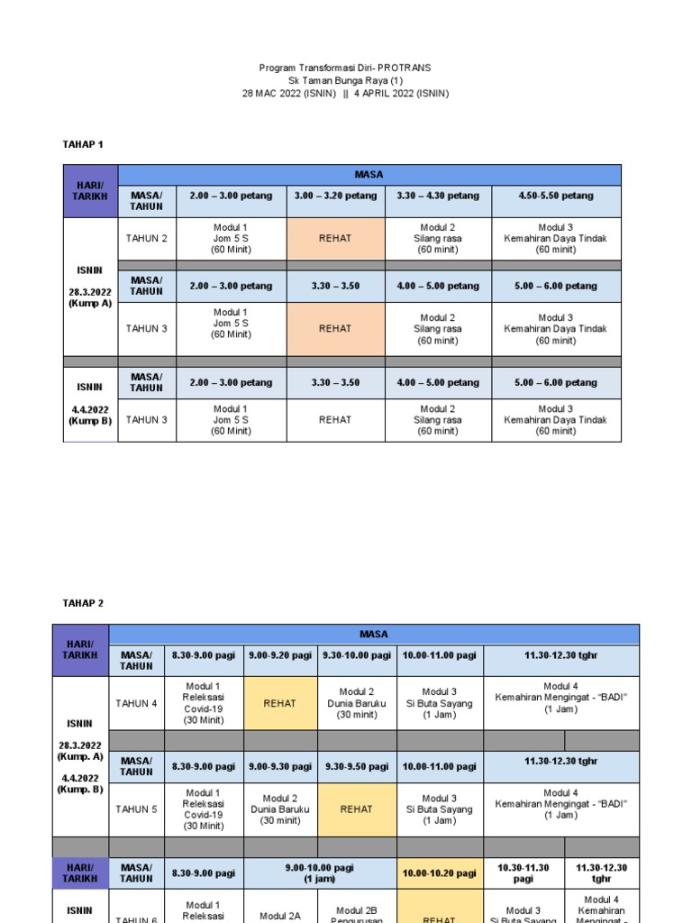 Jadual Protrans | PDF