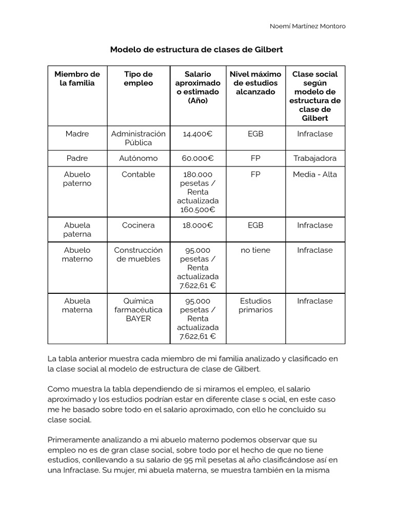 Modelo de Estructura de Clases de Gilbert | PDF | Economias