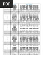 ANCAMINE® K54 - Evonik | PDF | Epoxy | Chemical Substances