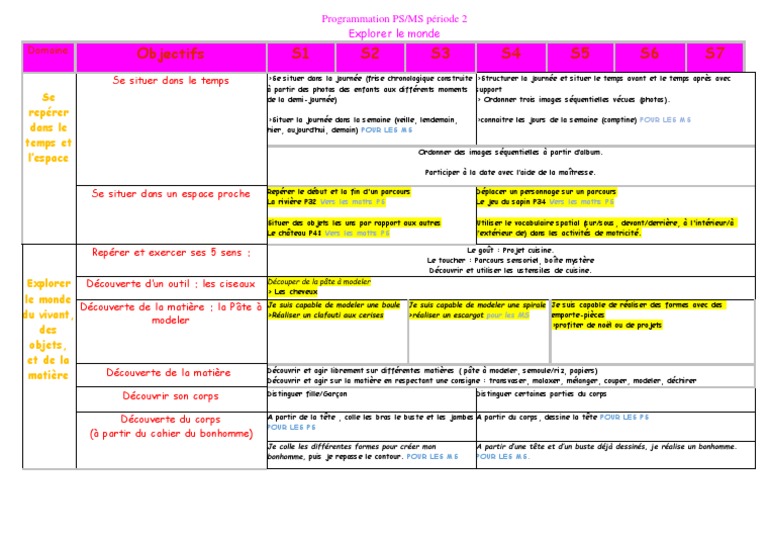 Programmation PSMS Periode 2 Eplorer Le Monde 20222023 | PDF