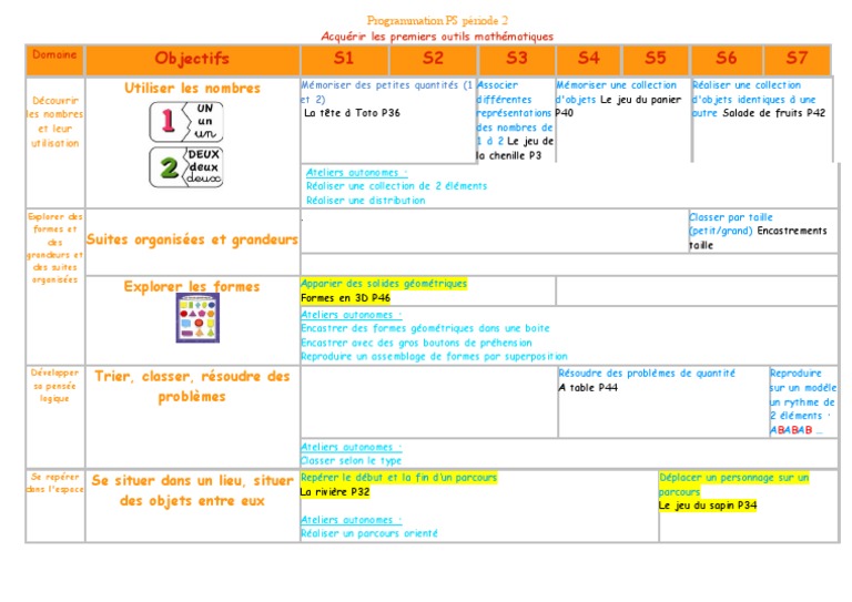 Programmation PS Periode 2 Maths 20222023 | PDF | Mathématiques
