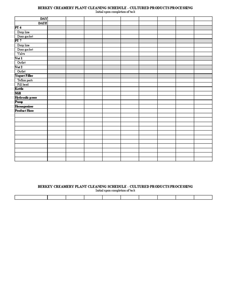 Cleaning Schedule Template 12 | PDF | Valve | Equipment