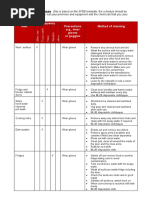 SOP Laundry | PDF | Laundry | Clothes Dryer