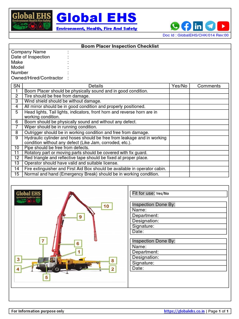 Boom Placer Safety Inspection Checklist | PDF | Equipment ...