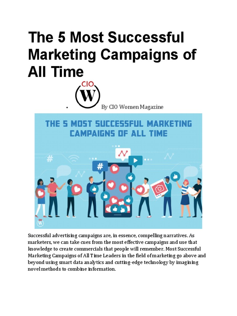 Top 5 Successful Marketing Campaigns | PDF | Advertising | Marketing