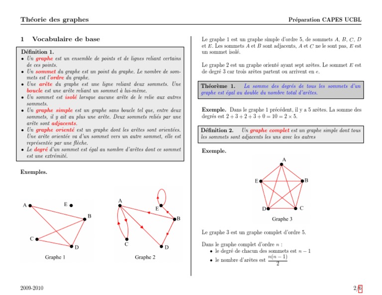 Graphes 1 Vocabulaire | PDF | Analyse mathématique | Théorie des graphes