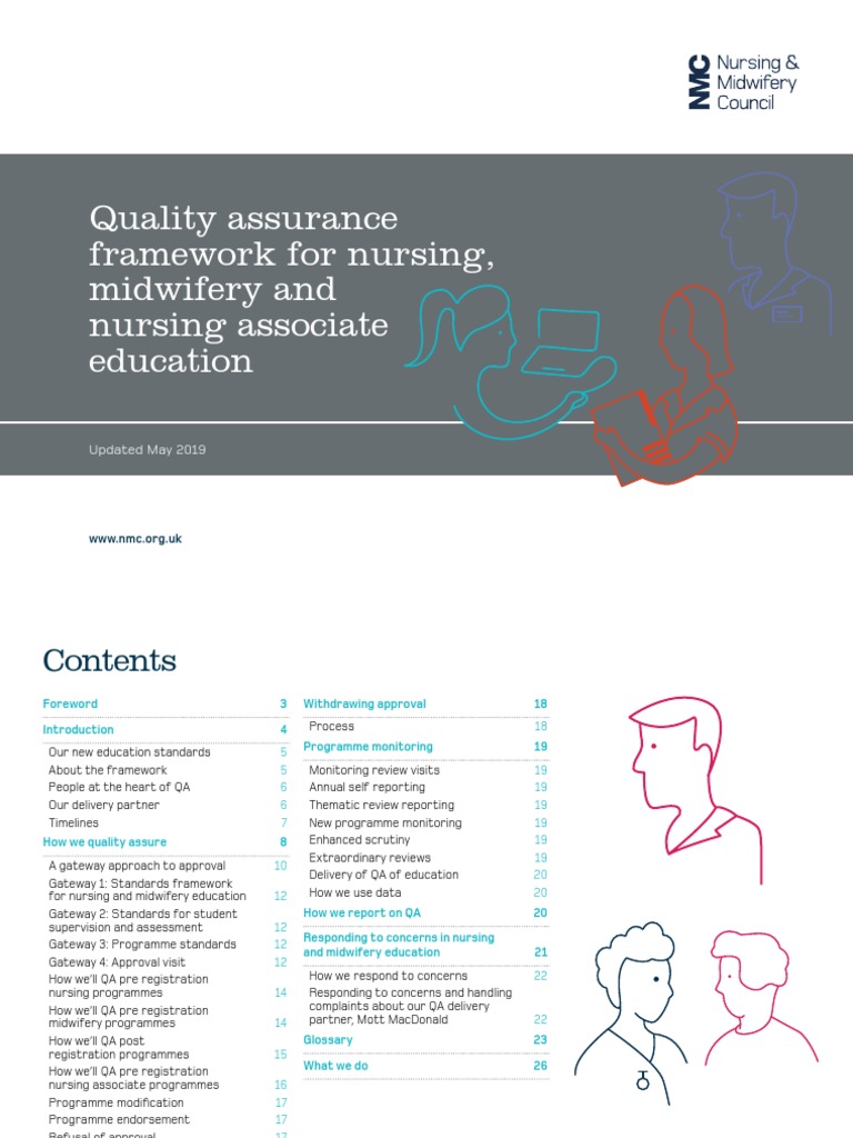 NMC Quality Assurance Framework | PDF | Nursing | Midwife