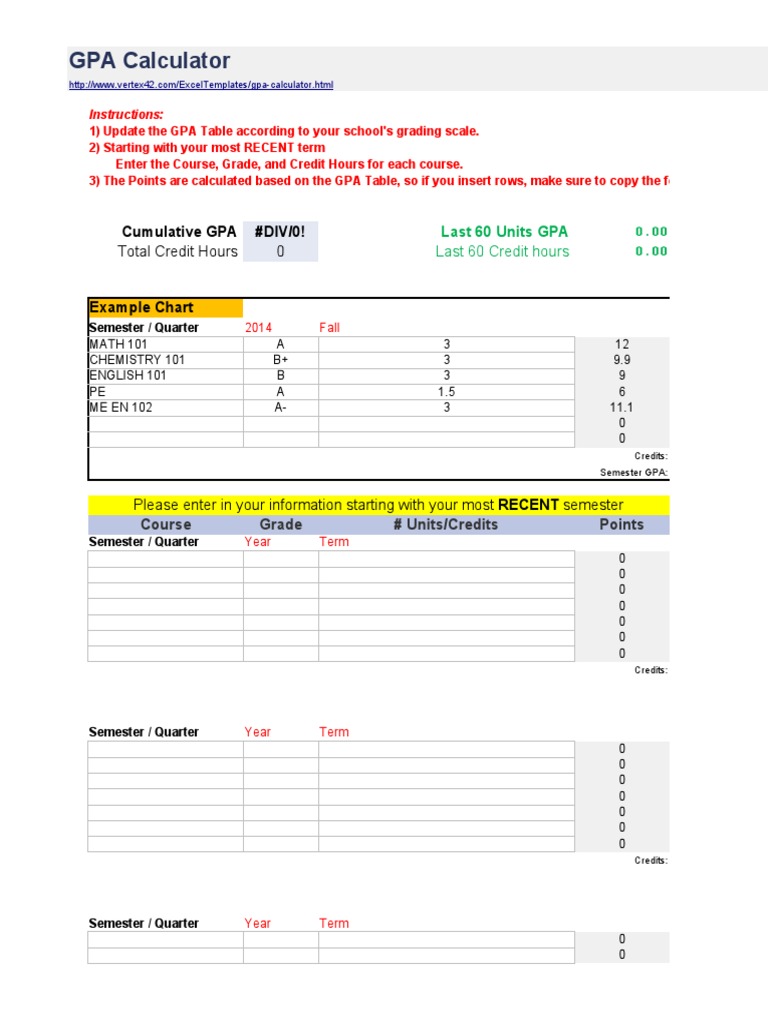 GPA Calculator | PDF | Course Credit | Student Assessment And Evaluation