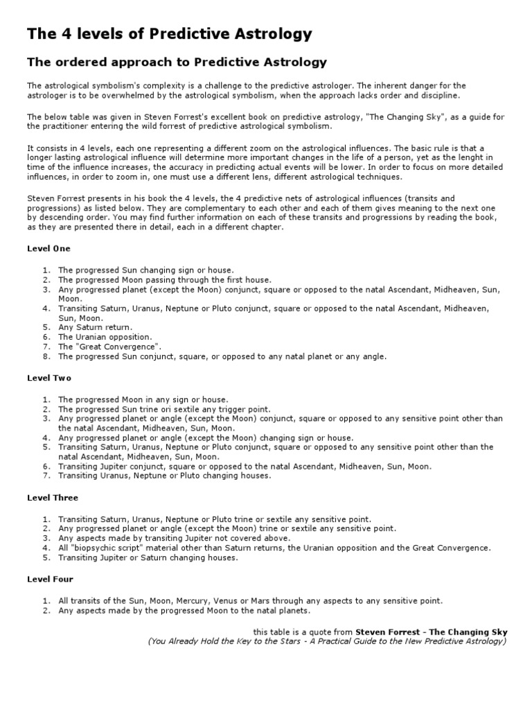 The 4 Levels of Predictive Astrology | PDF | Astronomical Objects ...