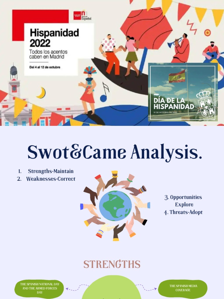 Spanish National Day Insights | PDF