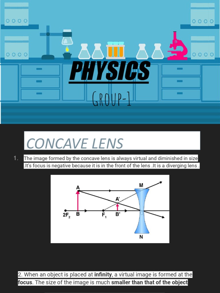 AIL Physics 10A | PDF | Eye | Human Eye