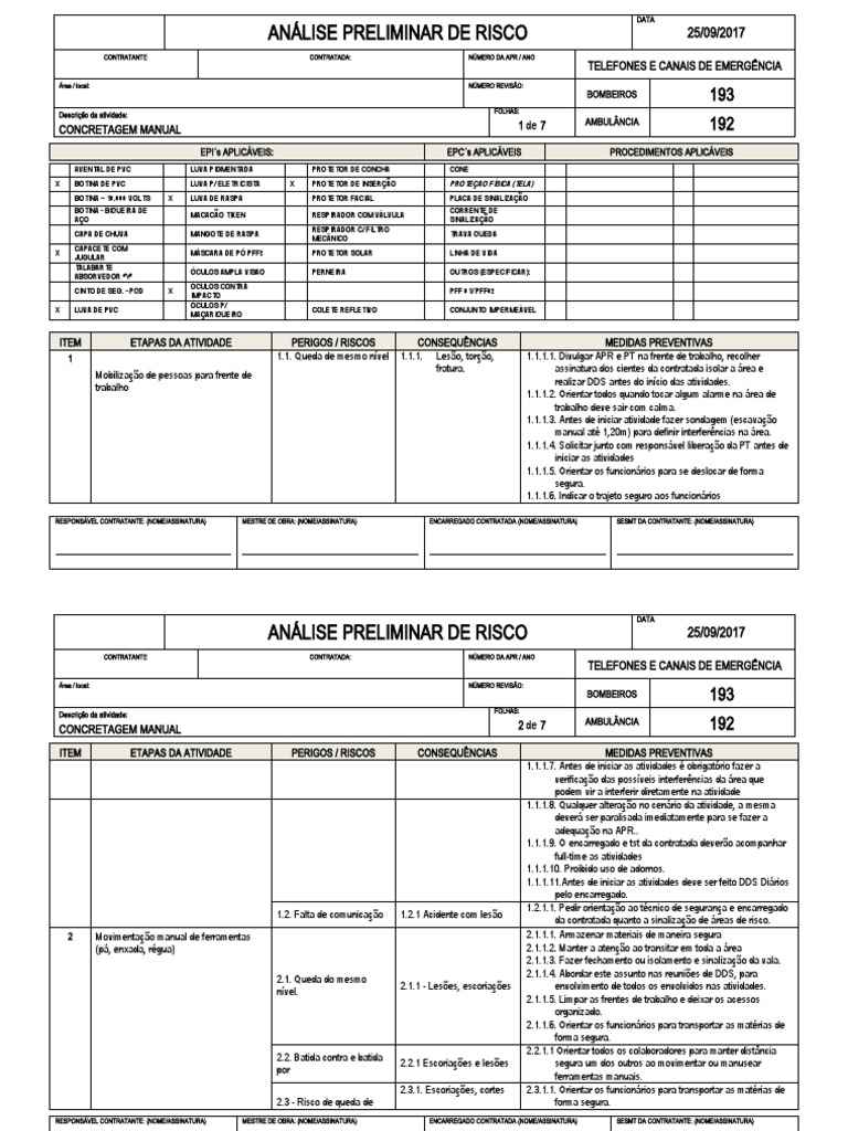 Apr - Concretagem Manual | PDF | Ambulância