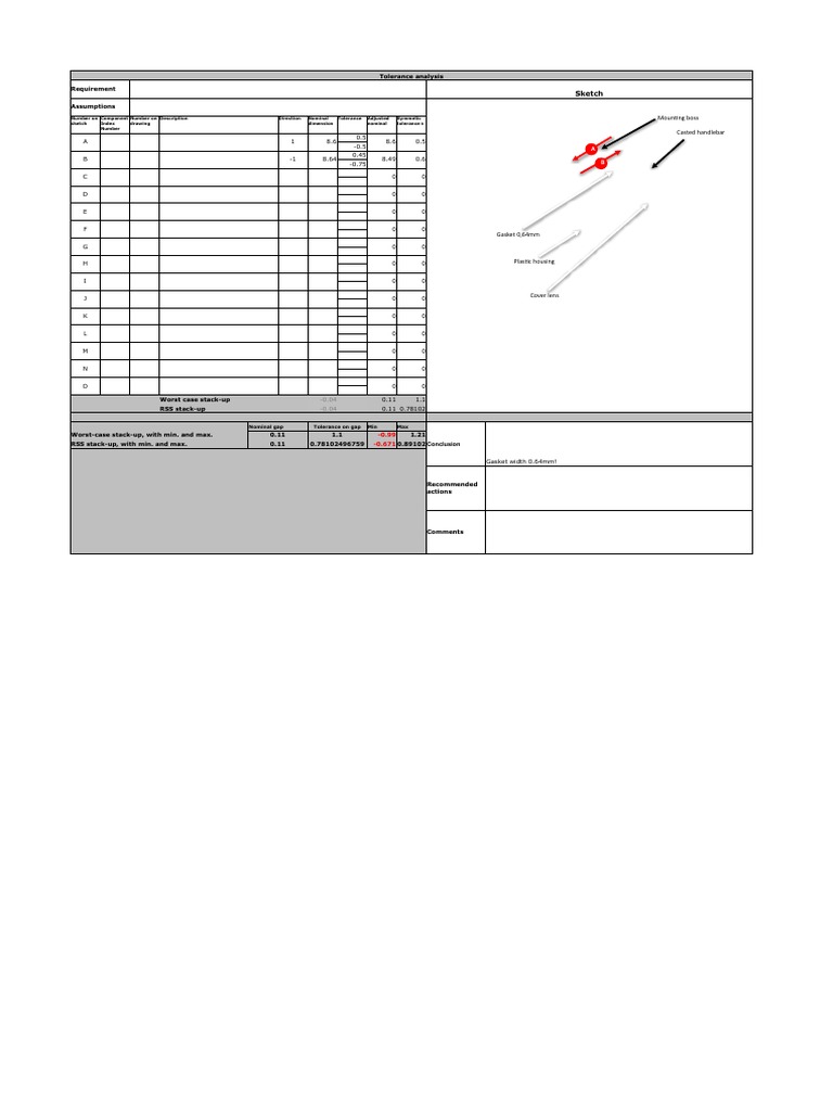 Worst Case and RSS Analysis | PDF