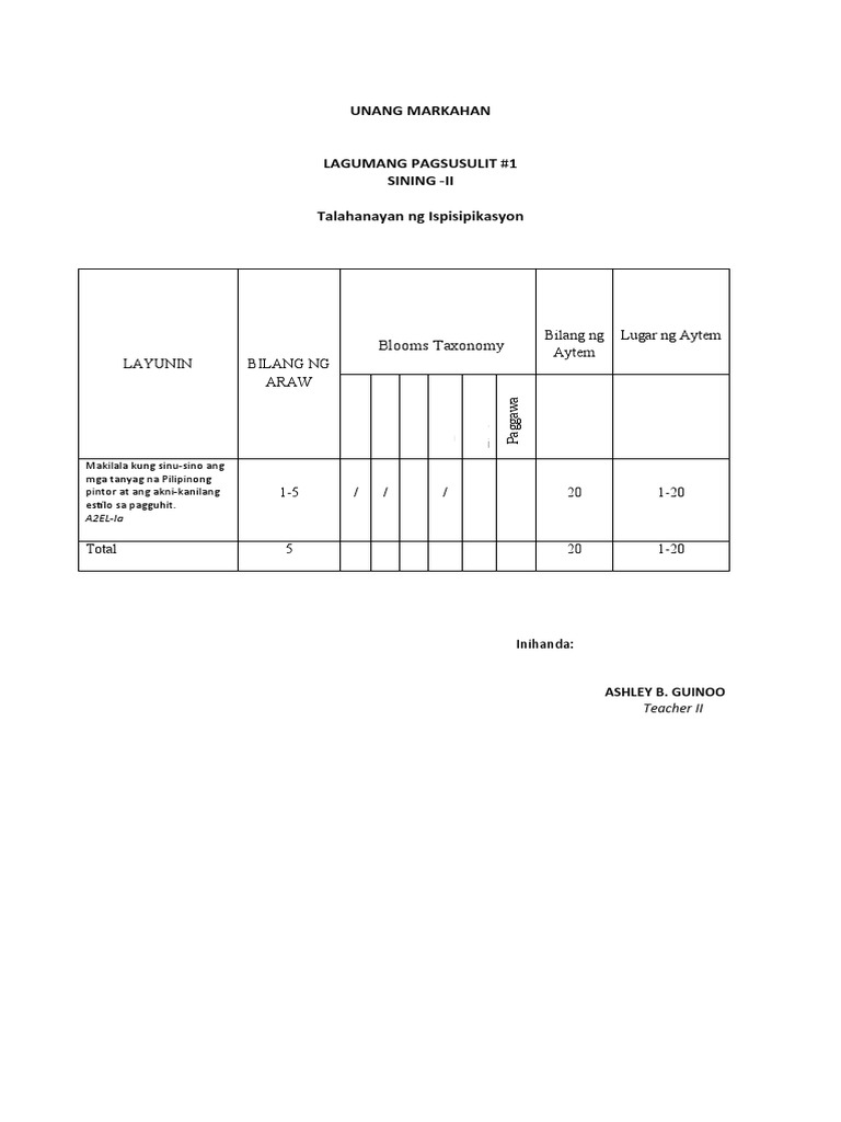 MAPEH-ARTS - Q1 - ST With TOS | PDF