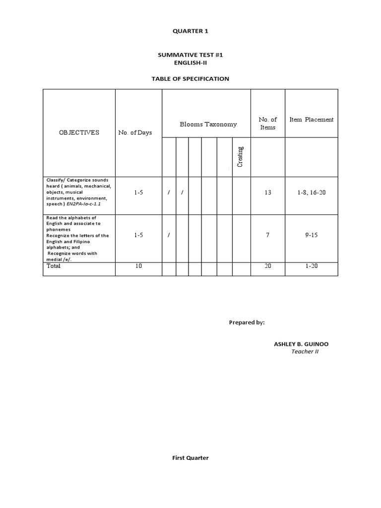 ENGLISH - Q1 - ST With TOS | Download Free PDF | English Language | Sound