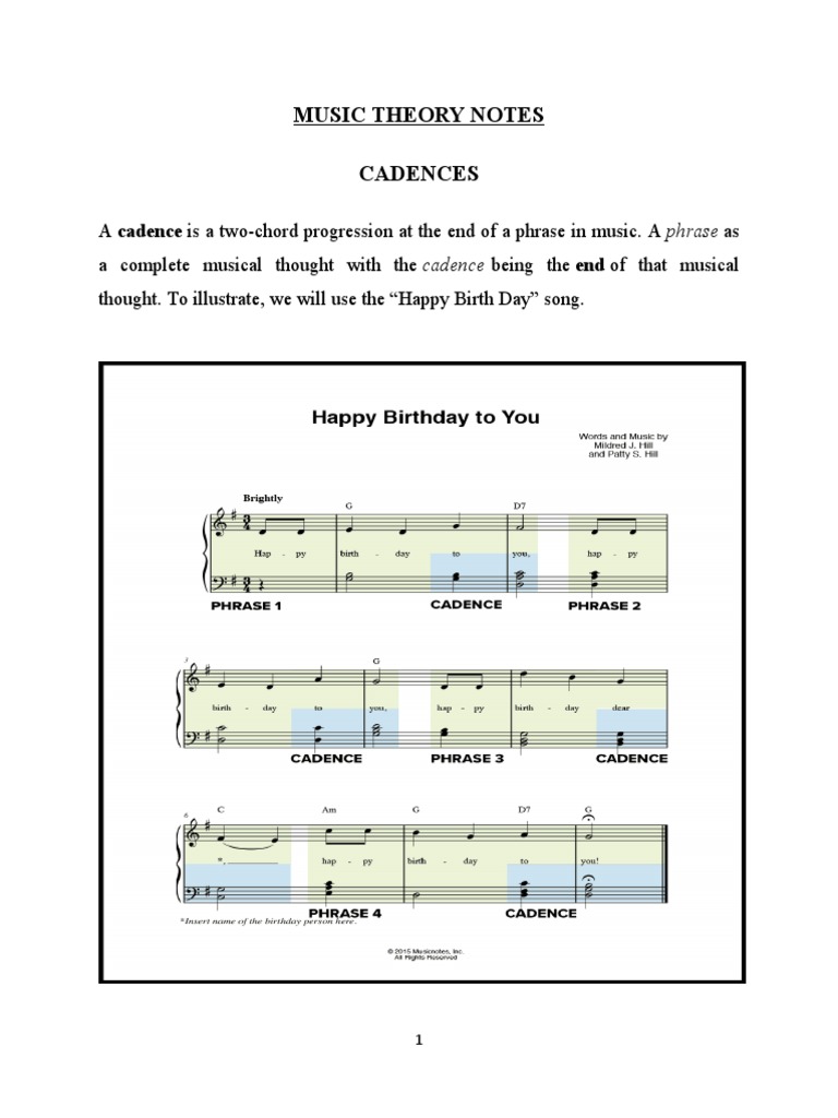 Types of Musical Cadences Explained | PDF | Chord (Music) | Elements Of ...