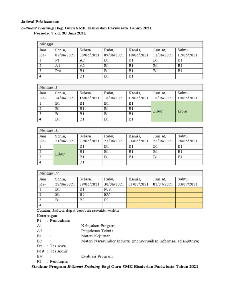 Jadwal Pelaksanaan Dan Struktur Program Smart Training Bispar | PDF