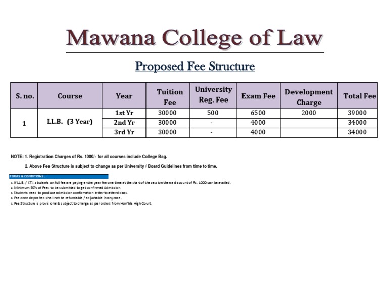 Fee Structure Pdf
