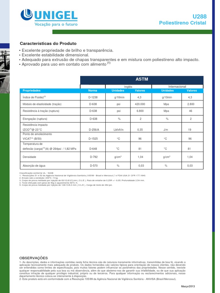 PS - UNIGEL - Especificação U288 | PDF | Materiais | Química