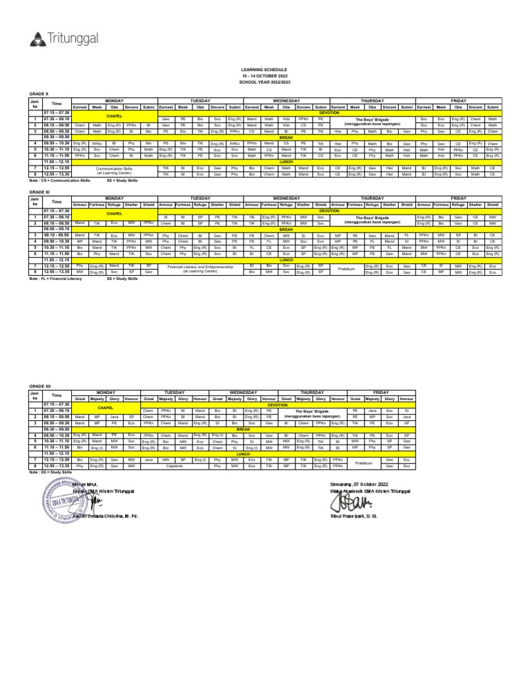 Learning Schedule For 10 - 14 October 2022 | PDF