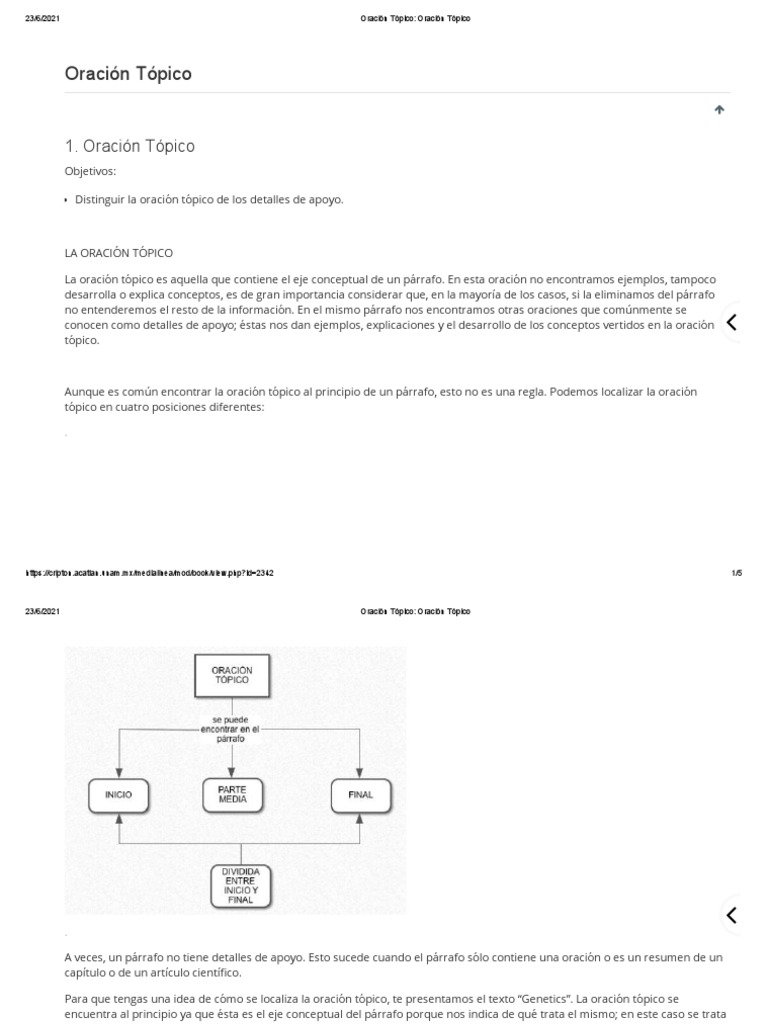 Oración Tópico - Oración Tópico | PDF | Genética