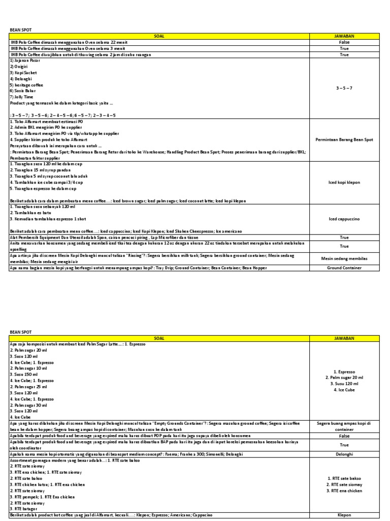 Beanspot | PDF | Memasak, Makanan, & Anggur