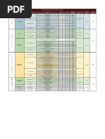 Programa Arquitectonico de Un Centro Cultural | PDF | Teatro | Diseño