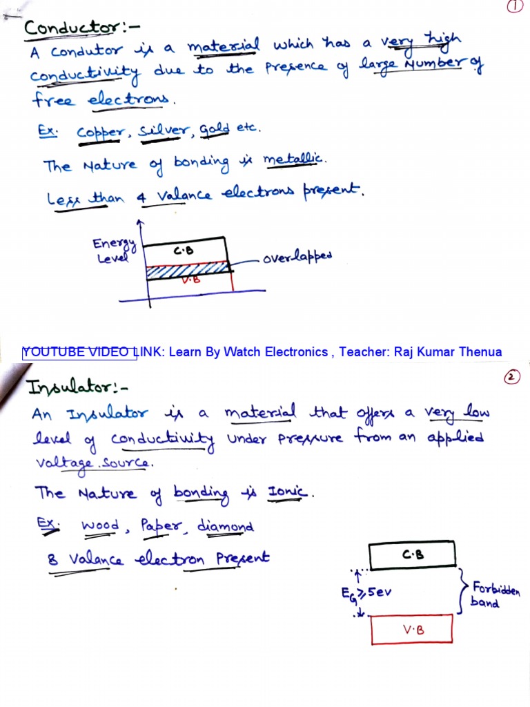 Understanding Intrinsic and Extrinsic Semiconductors: A Detailed Explanation of Semiconductor ...