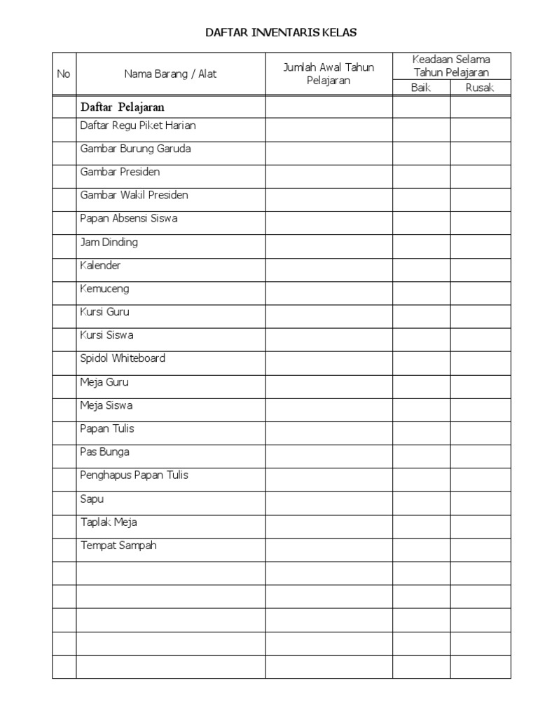 Daftar Inventaris Kelas | PDF