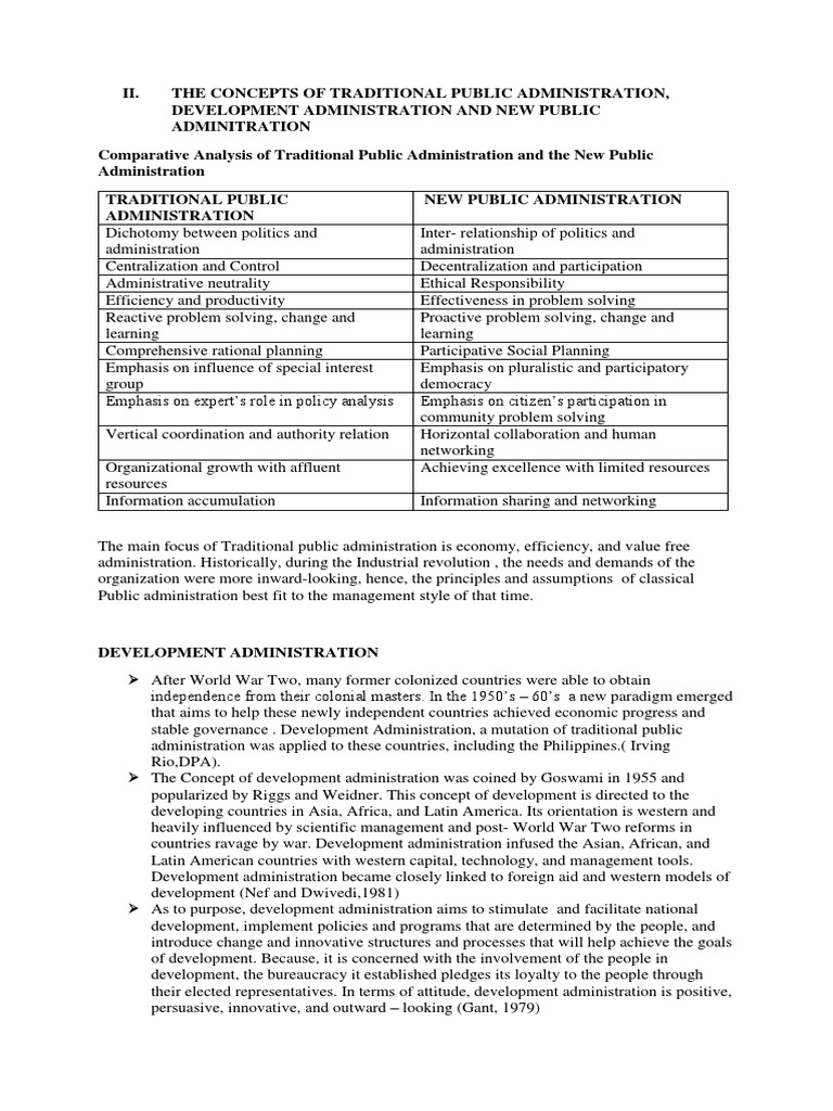 Module II. THE CONCEPTS OF PUBLIC ADMINISTRATION | PDF | Governance ...