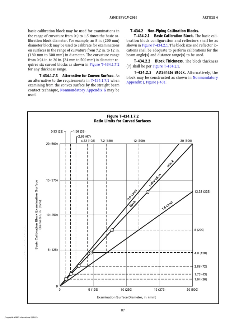 Block Basico ASME | PDF | Engineering Tolerance | Welding