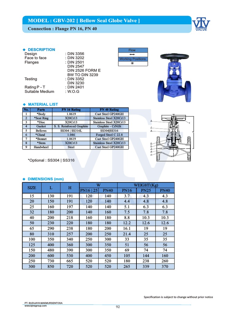 LC9H8V0AQRGXW1I | Download Free PDF | Mechanical Engineering | Manufactured Goods