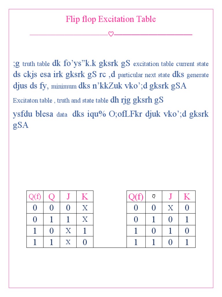 Flip Flop Excitation Table | PDF