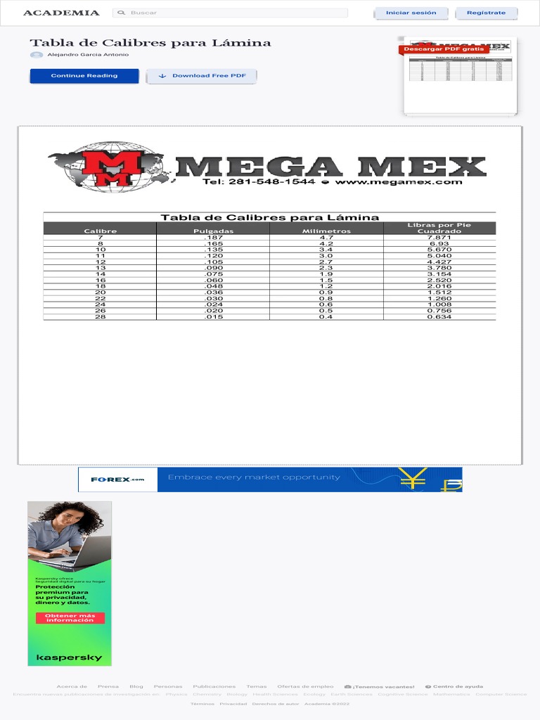 (PDF) Tabla de Calibres para Lámina Alejandro Garcia Antonio - Academia ...