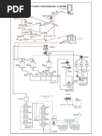 Flowsheet Planta Concentradora - Huari | PDF
