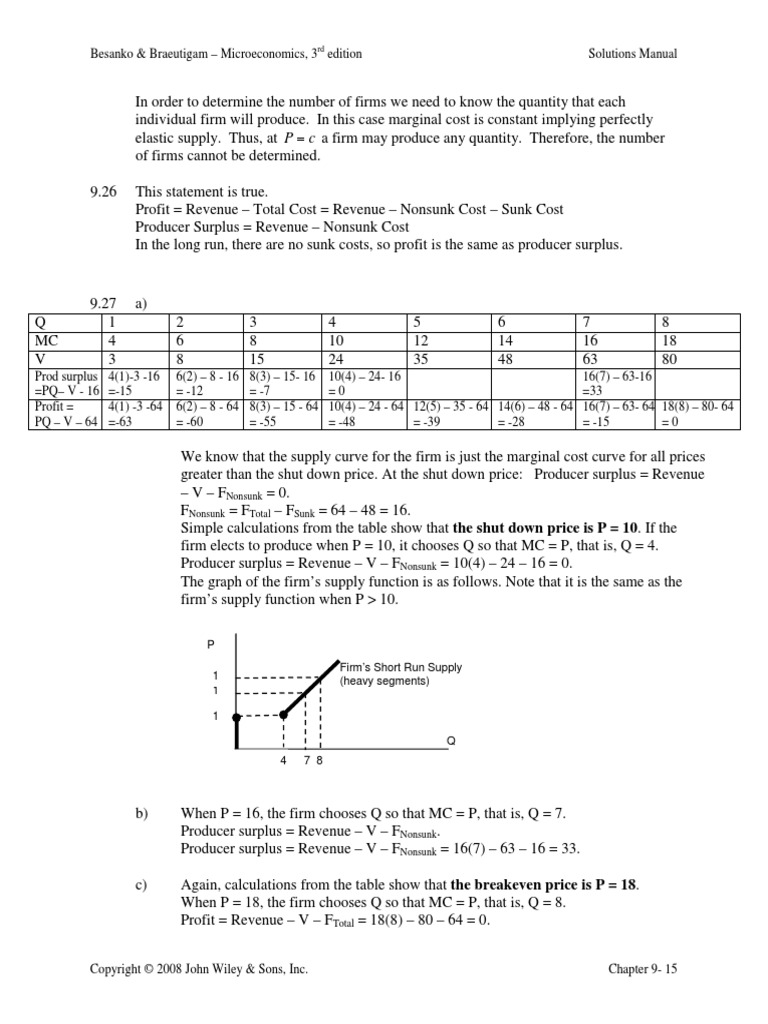 Besanko and Braeutigam Microeconomics 3-169-173 | PDF | Economic ...