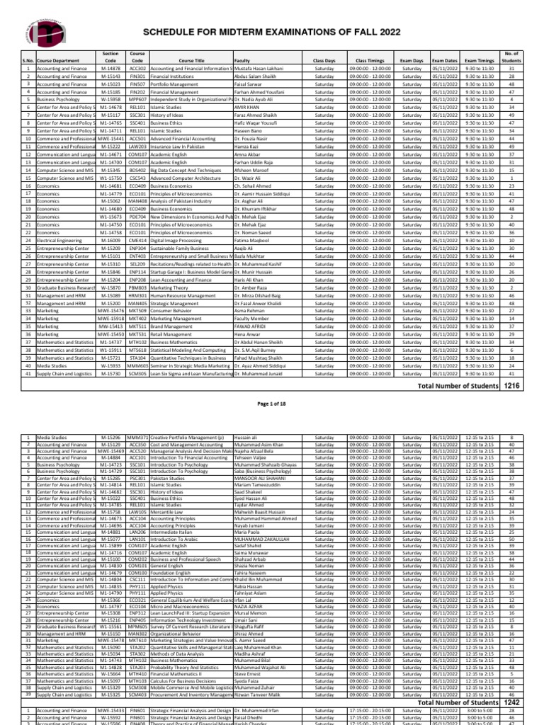 Midterm Exam Schedule - Fall 2022 Weekdays-Weekend | Download grátis PDF | Human Resource ...